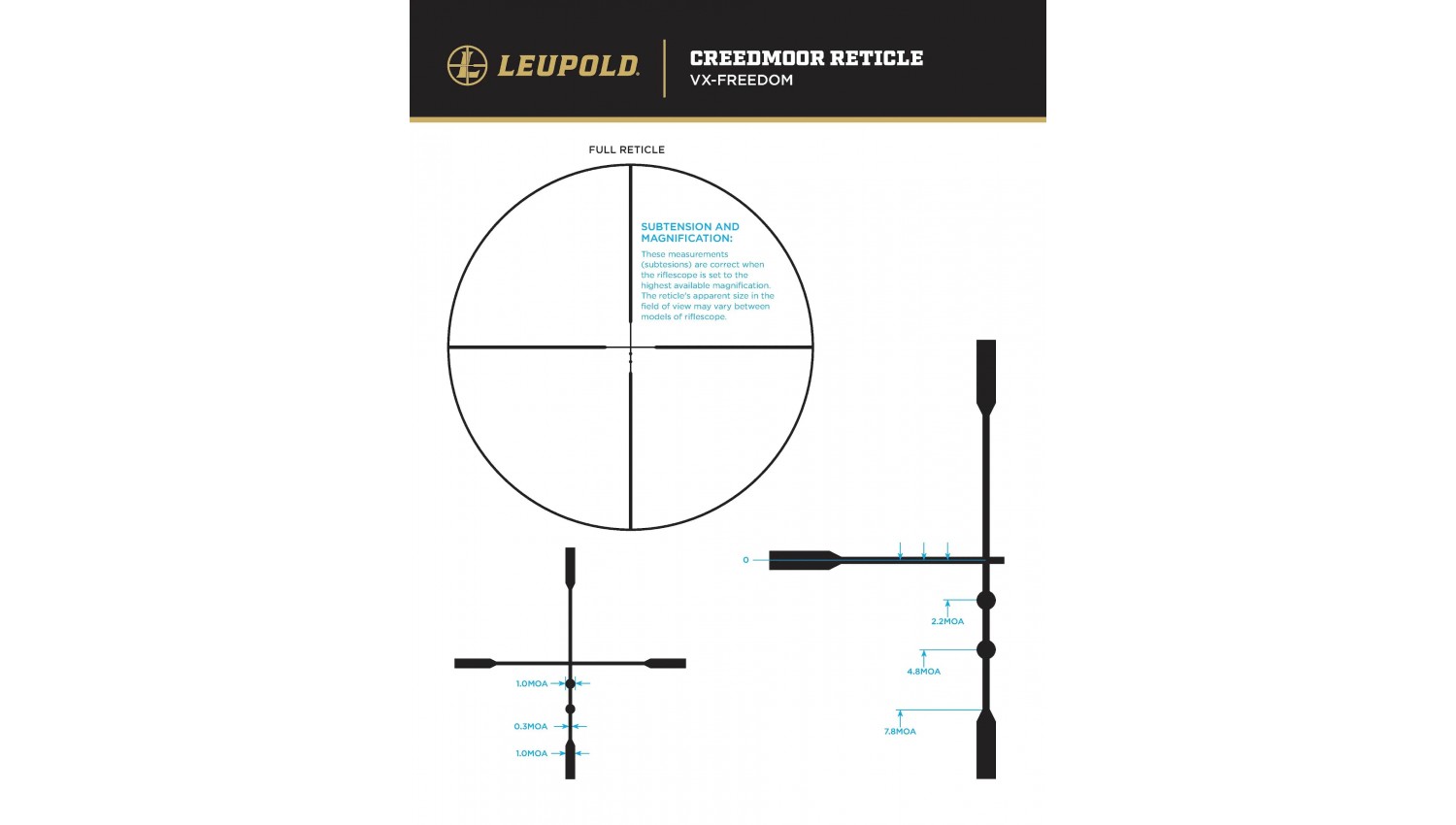Leupold VX-Freedom 4-12x40mm 1" Creedmoor Reticle Riflescope