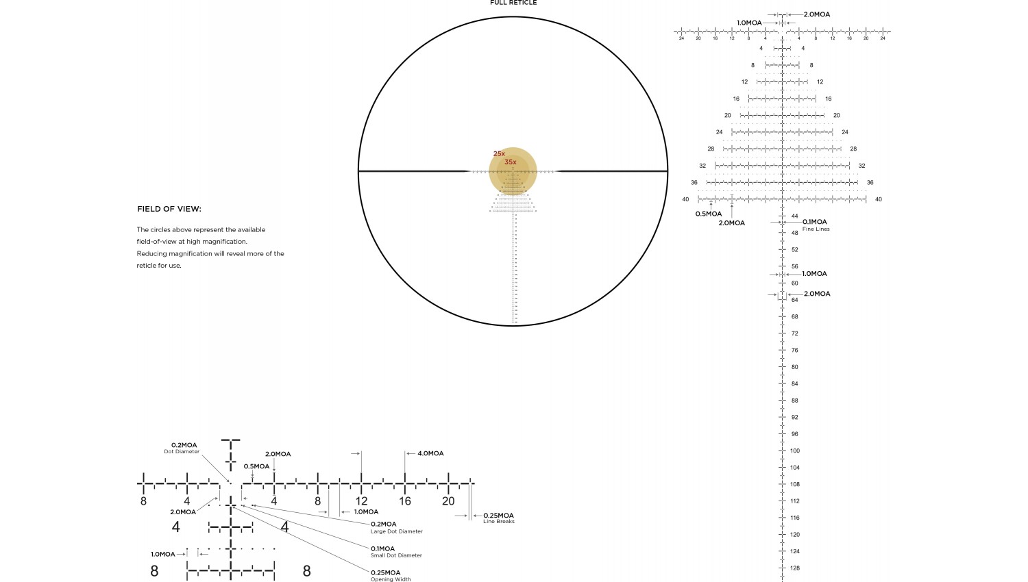 Leupold Mark 4HD 6-24x52 M1C3 34mm PR2-MOA FFP Reticle Riflescope
