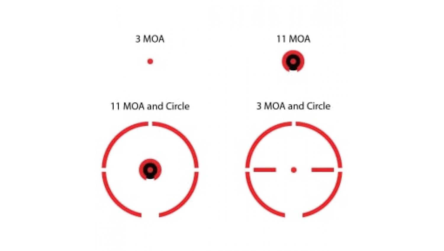 Burris FastFire 4 Red Dot