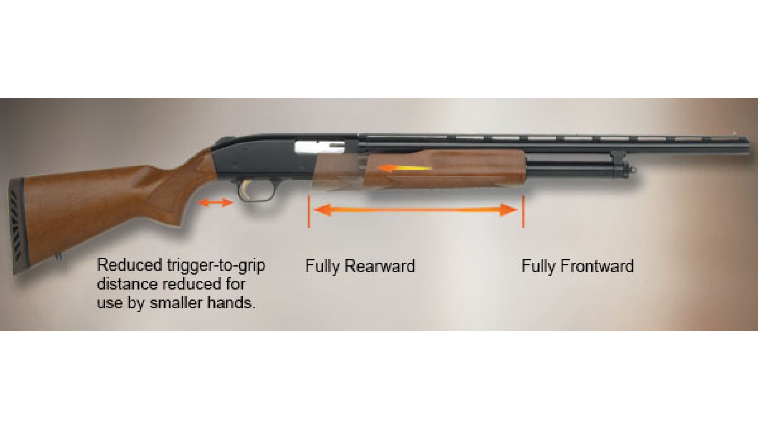 Mossberg 510 Youth Mini Super Bantam .410 Gauge 3" 18.5" Barrel Pump ...