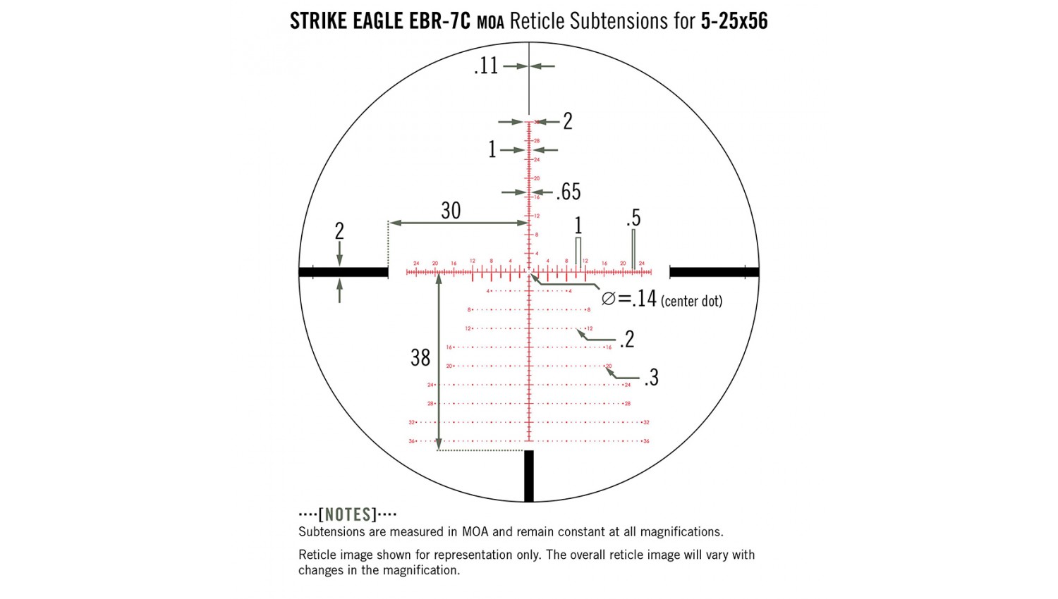Vortex Strike Eagle 5-25x56mm FFP Riflescope EBR-7C MOA Reticle