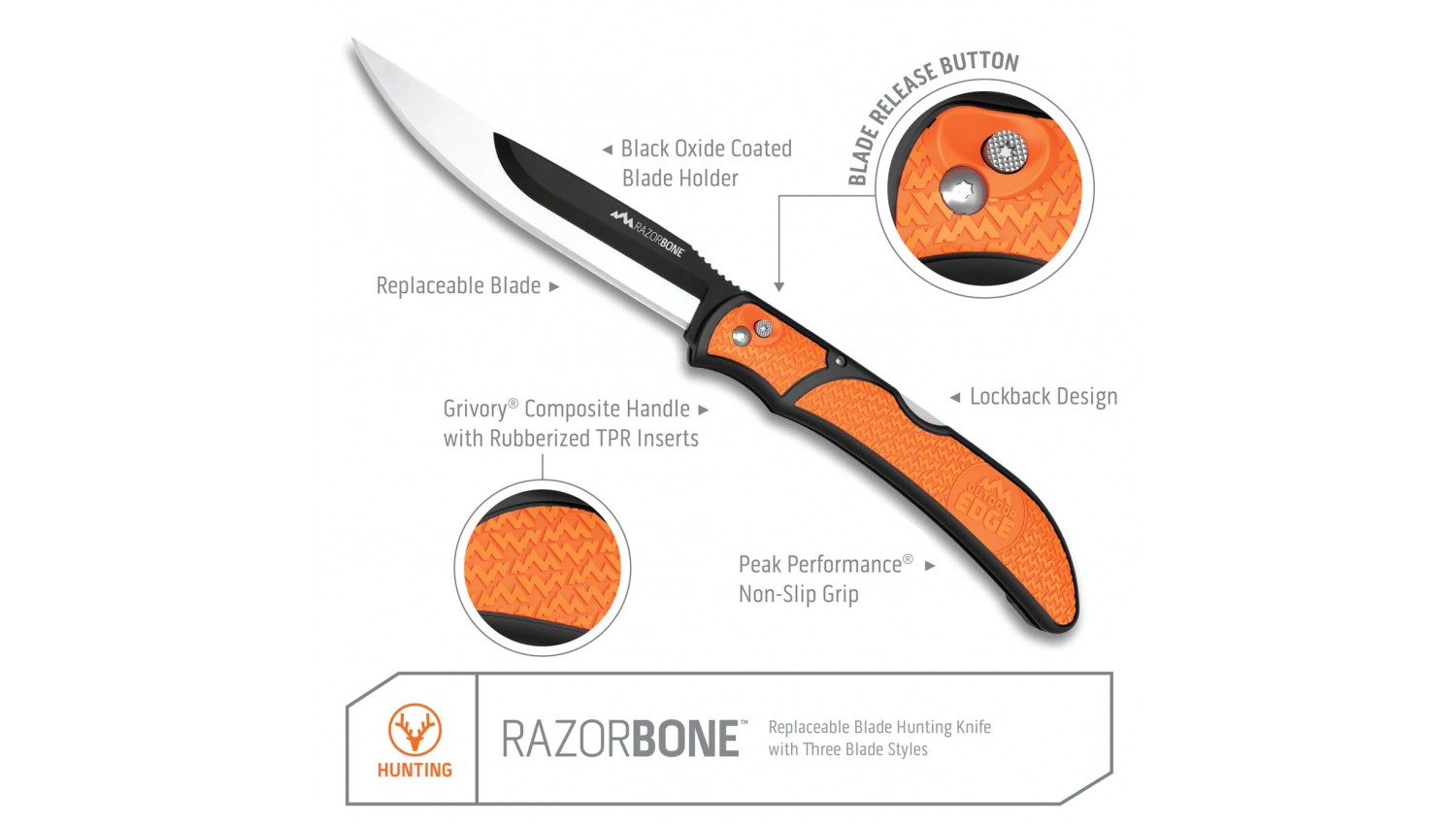 Outdoor Edge RazorBone Combo 5" Replaceable Blade Folding Knife