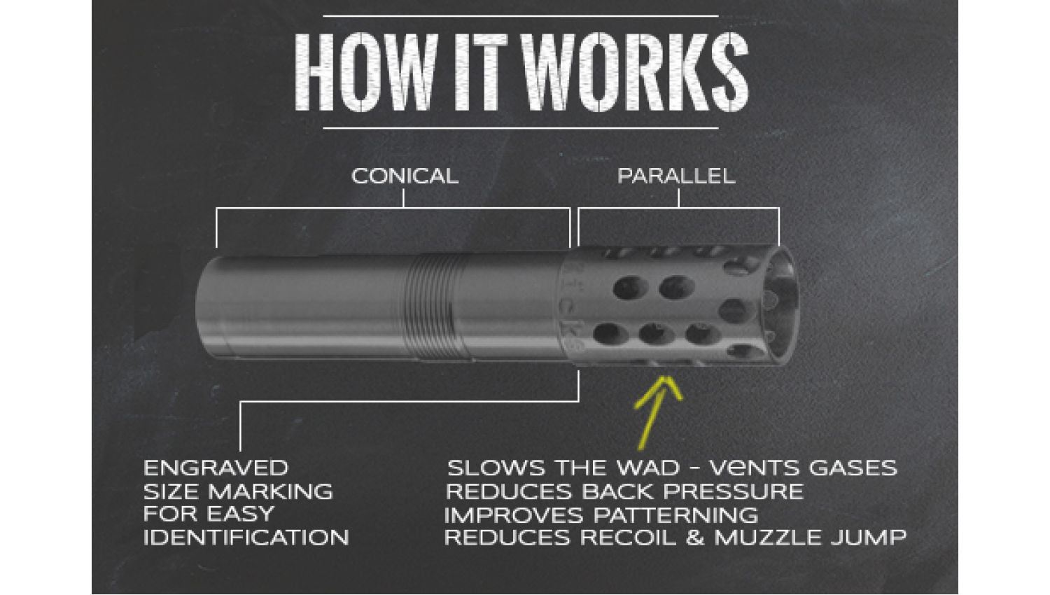 Kick's Buck Kicker Remington Full 12 Gauge Choke Tube