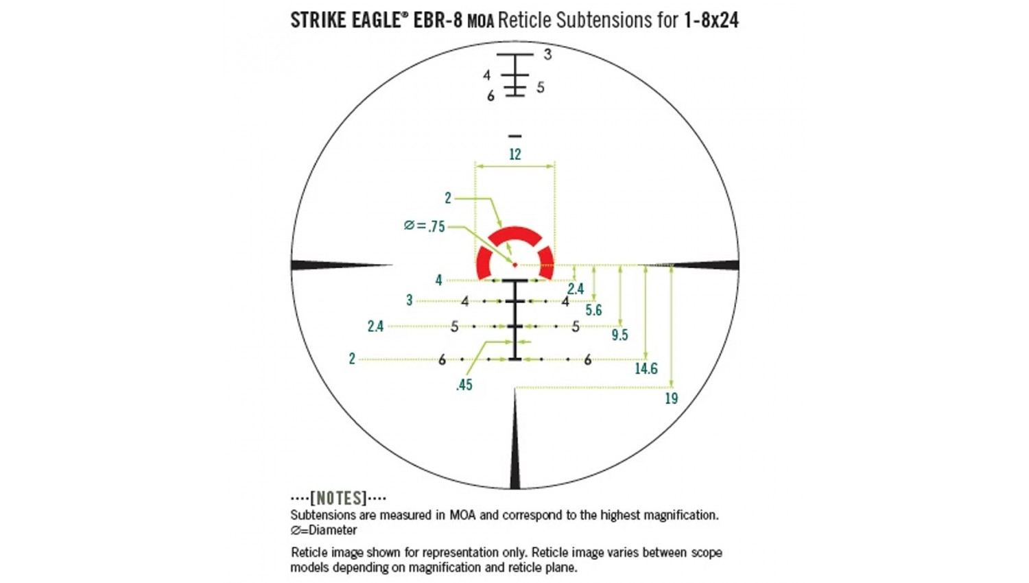 Vortex Strike Eagle 1-8x24mm FFP 30mm EBR-8 Reticle Riflescope