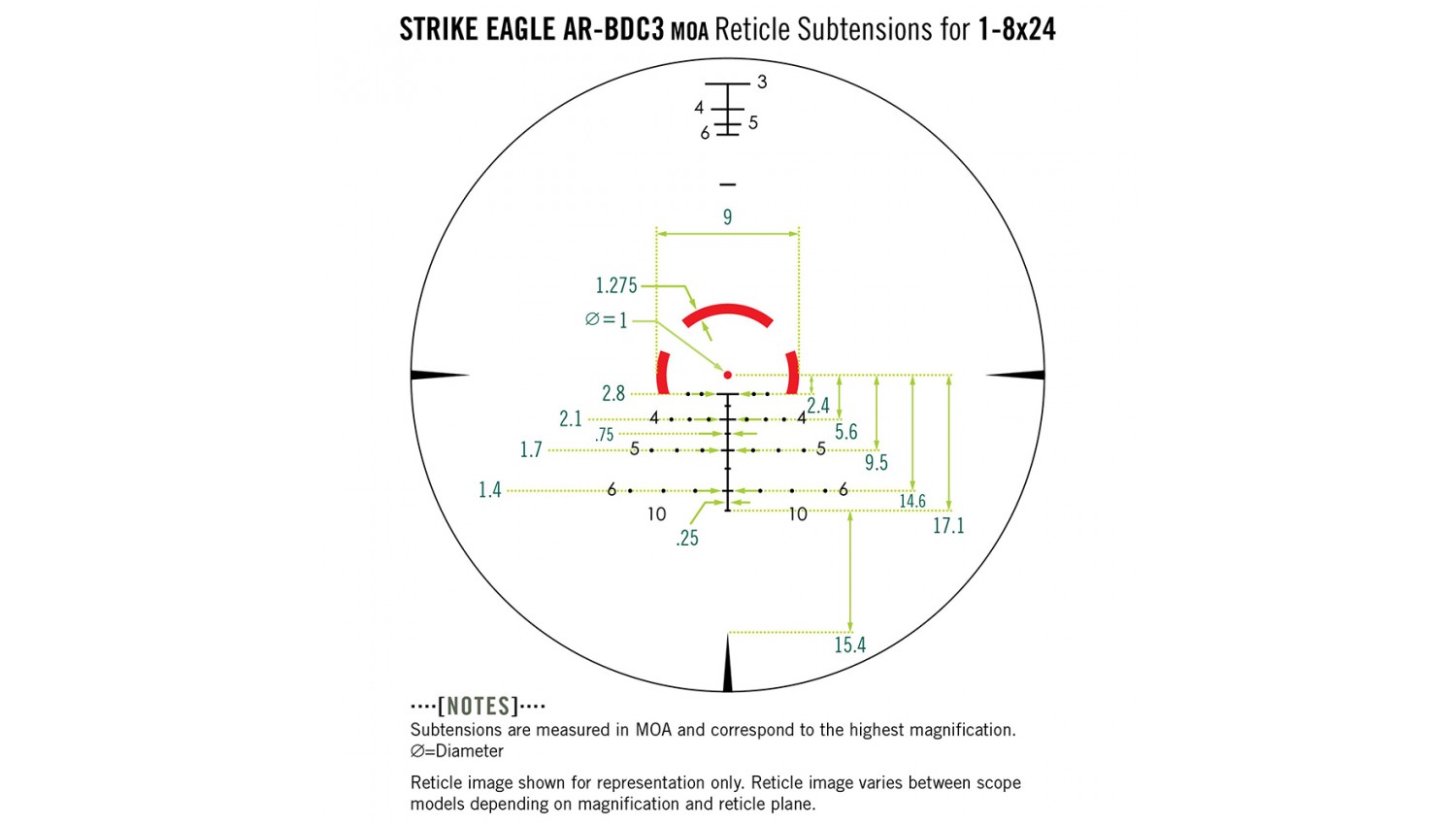 Vortex Strike Eagle 1-8x24mm 30MM AR-BDC3 Reticle Riflescope